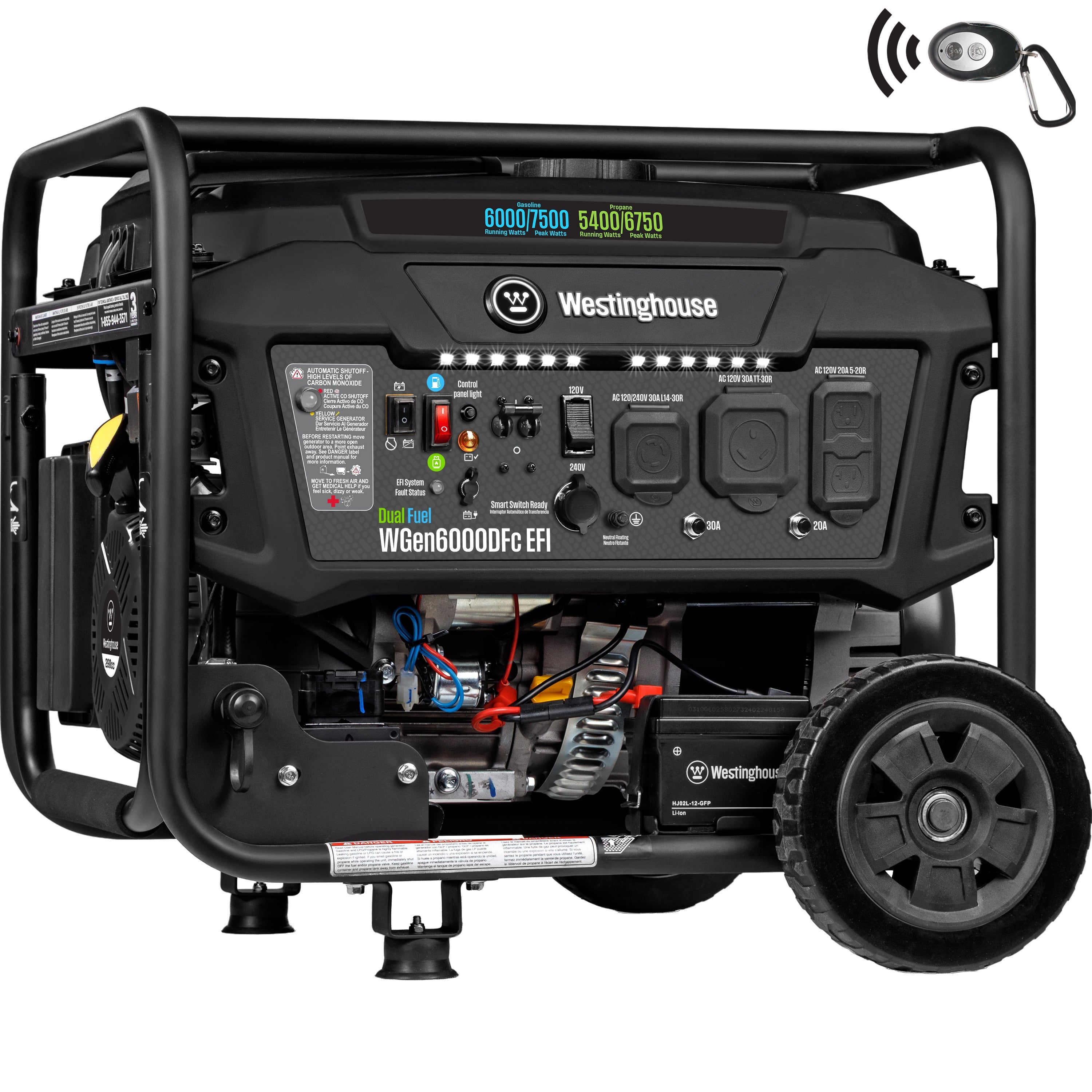 EFI Model Generators | Westinghouse