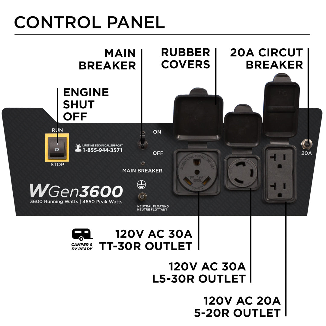 Westinghouse